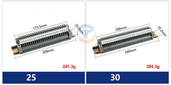 UK2.5B Screw Terminal Blocks Kit UK2.5N Modular DIN Rail Mounted Strips 32A 690V