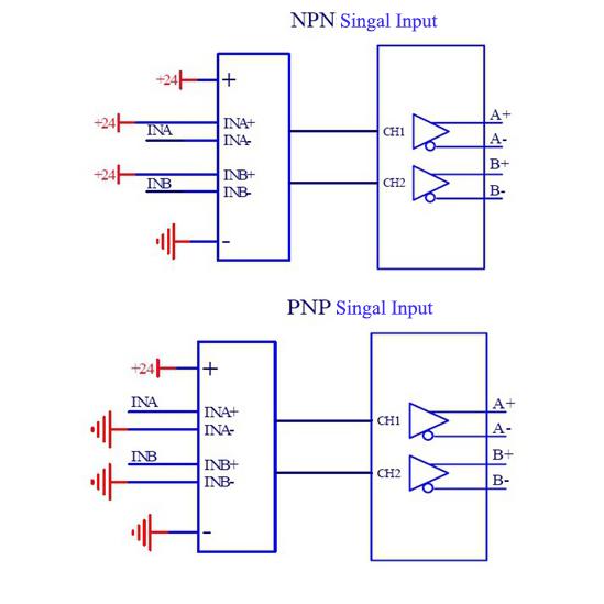 Converter of Open Collector HTL 24v into Differential TTL 5v Signal 2 ...