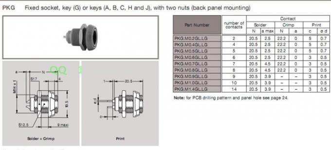Electrical Push Pull Self-latching Plug Socket Replacement Plastic Tube ...